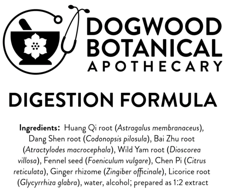 Digestion Formula | Dogwood Botanical Apothecary